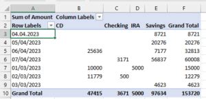 Cannot Group That Selection Error In Pivot Tables Fixed