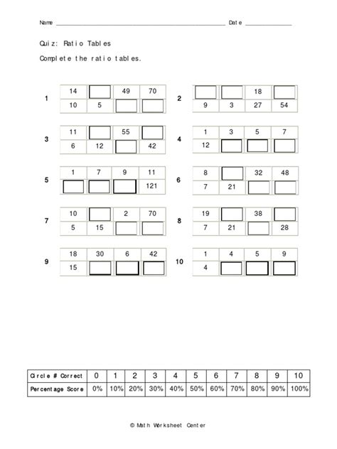 Ratio Tables Practice Pdf