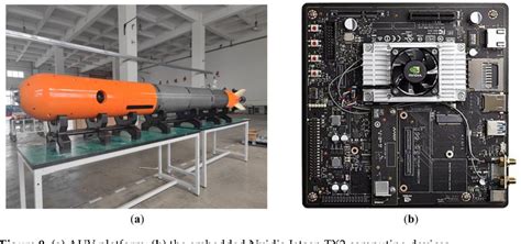 Figure 1 From Object Detection For Underwater Cultural Artifacts Based