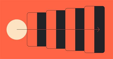 Is Github Copilot Worth It Roi And Productivity Data Linearb Blog