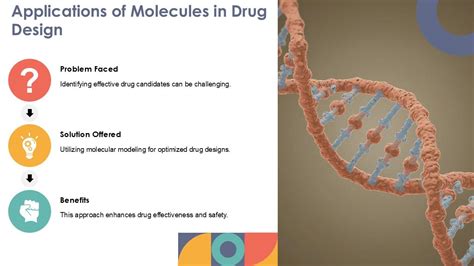 Molecule Characteristics Ppt Template Acp Ppt Sample