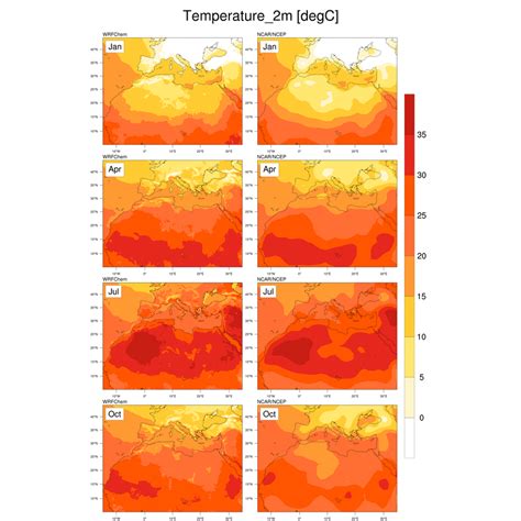 Spatial Distribution Of Monthly Average Temperature At 2 M °c For
