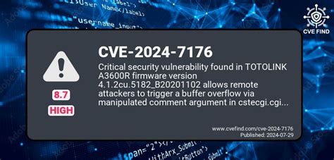 Cve Find On Linkedin Cve 2024 7176 High Critical Buffer Overflow