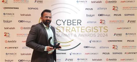 Raveesh P On Linkedin Happy And Proud To Receive Recognition In The Field Of Cybersecurity It