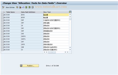 KE SAP Tcode PrCtr Field Group Texts KE SAP Tcode PrCtr Field Group Texts