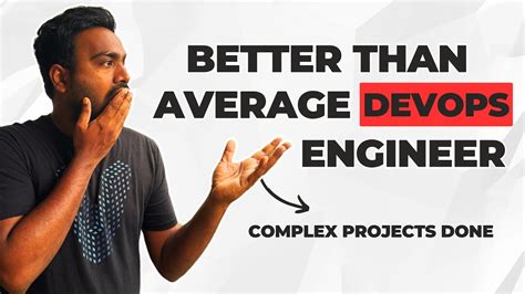 Exploring The Capabilities Of Bold New Can Ai Replace Devops Engineers