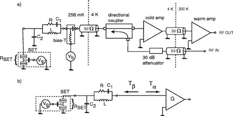 Measurement Setup ͑ A ͒ A Carrier Wave Is Guided Down To The Set Using Download Scientific