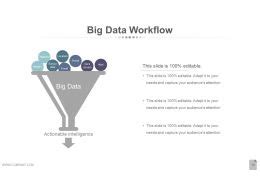 Big Data Ppt Powerpoint Presentation Slides PowerPoint Presentation Designs Slide PPT