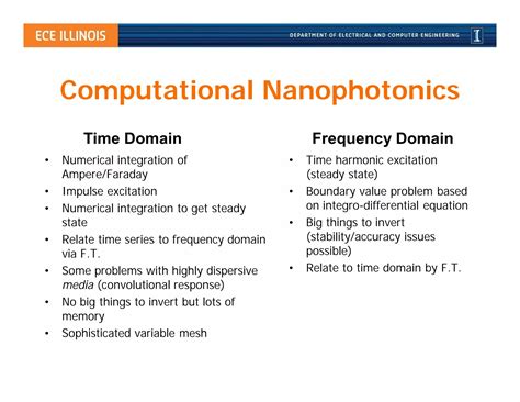 Introduction To Nanophotonics Pdf