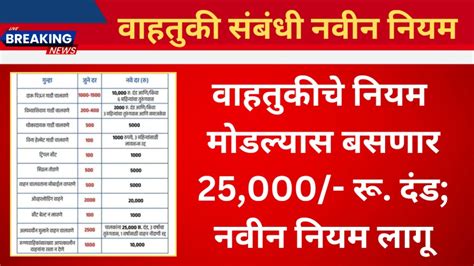 Vehicle Act New Rule वाहतुकीचे नियम मोडल्यास बसणार 25000 रू दंड
