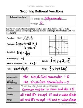 Graphing Rational Functions Lesson Warm Up Guided Notes Homework