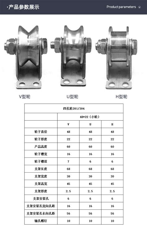 供应不锈钢轴承滑轮h型v型u槽定滑轮脚轮钢丝绳重型推拉门轨道移 阿里巴巴
