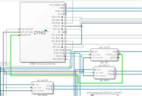 zynq使用pl部分iic收发数测试 zynq pl i2c csdn博客