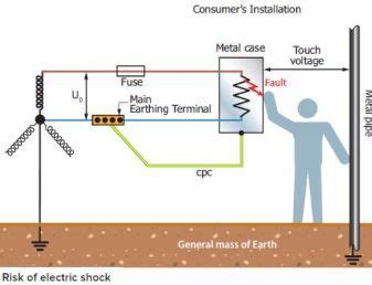 Rcbo Connection Diagram And Wiring Procedure Artofit