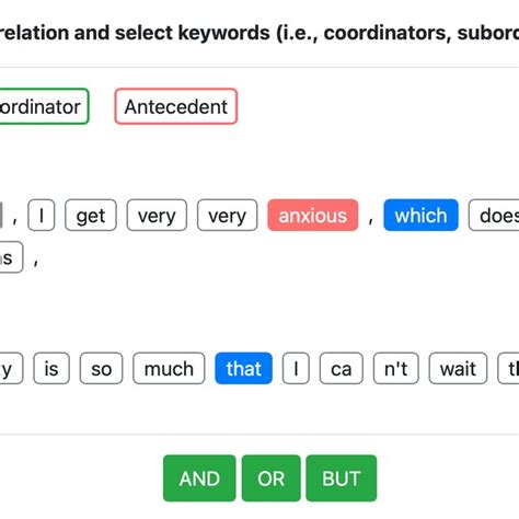 Operating Steps Of An Annotation Trial In The Browser Based Tool