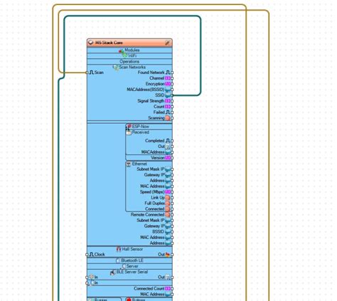m5stack core esp32 wifi network scanner