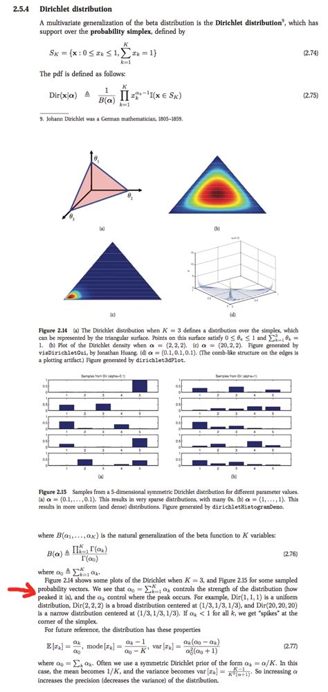 Data Visualization The Meaning Of Representing The Simplex As A