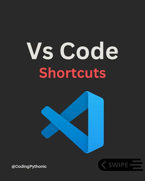 Codingpythonic A Visual Map Of All Python Coders Worldwide Would Likely Be A Data