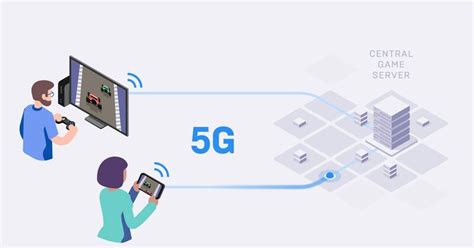 How 5g Will Revolutionise The Future Of Mobile Gaming Sarthak Garg