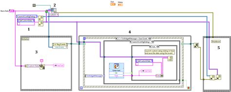 creating custom workspace objects for ni veristand ni