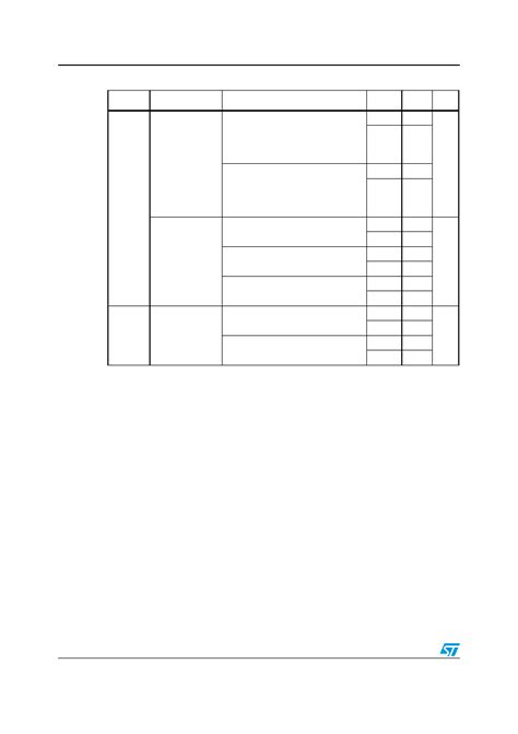 Stm32f103c8t6 Datasheet 32 67 Pages Stmicroelectronics Performance Line Arm Based 32 Bit Mcu