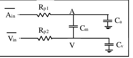 Capacitive Coupling Model Download Scientific Diagram