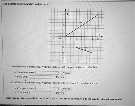 Solved The Diagram Below Shows Two Vectors And € Consider Vector U From Above Write This