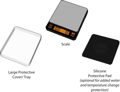 Brewista Smart Scale II, BSSRB2 - Scales Quick Start Guide | ManualsLib