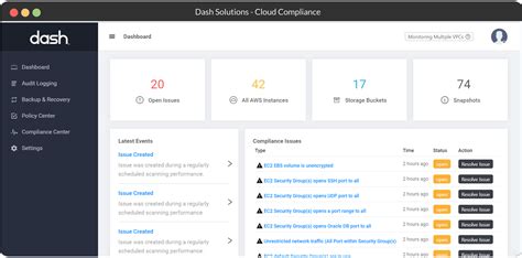 AWS Security And Compliance Monitoring Dash Solutions