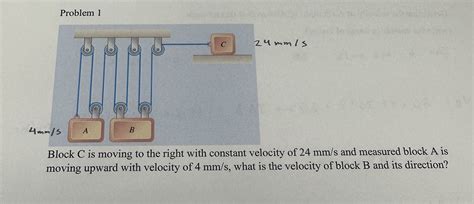 Solved Problem Block C Is Moving To The Right With Chegg