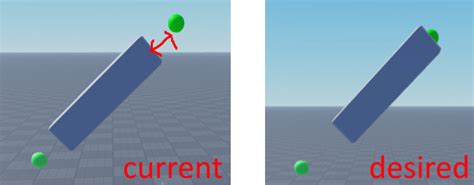 Fixing Inverse Kinematics To Stay Attached To Joint Scripting Support