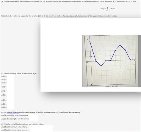 solved let f t ﻿be the piecewise linear function with
