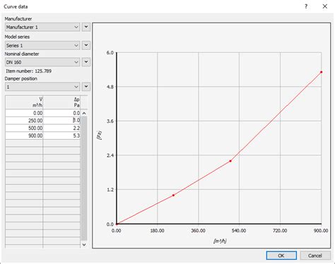 Creating Curve Data For Pressure Losses In Ventilation Components