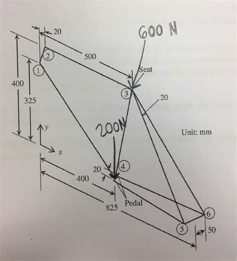 Please Help Me Solve The Following Bike Frame Problem Chegg Com