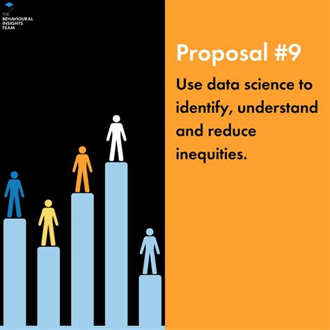 The Behavioural Insights Team On Linkedin A Manifesto For Applying