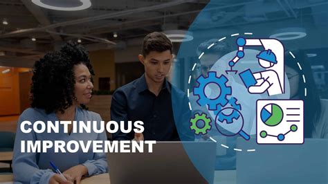 Lean Manufacturing Templates