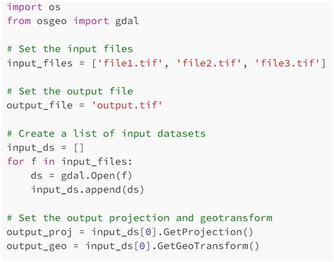 Python Gdal Library To Mosaic Multiple Rasters By Case Robertson Jan 2023 Python In