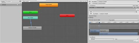 C Unity 2d Animator Only Playing First Frame Of Animation Stack