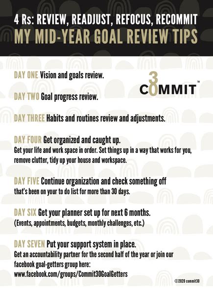 Mid Year Goal Review Tips Get Your Plan[ner] On Track Commit30
