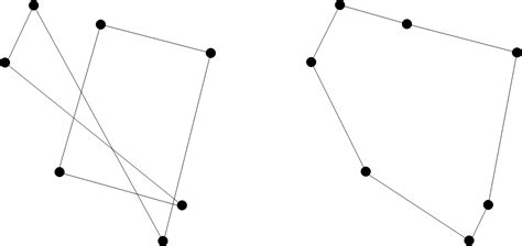 Clockwise And Counterclockwise Sorting Of 2d Coordinates Pav Creations