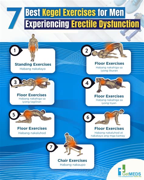 7 Best Kegel Exercises For Men Experiencing Erectile Dysfunction