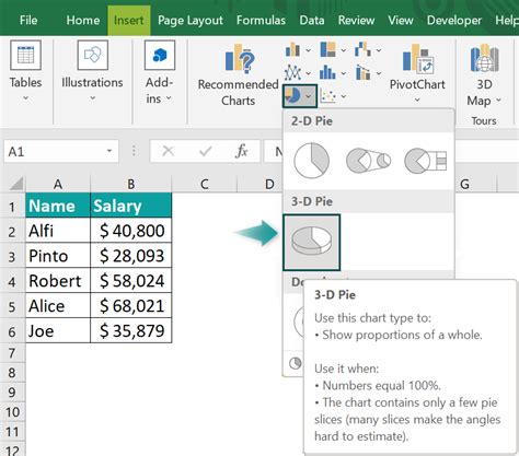 Chart Templates In Excel Definition Examples How To Create