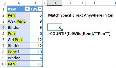 Excelcountspecificlistitems Html