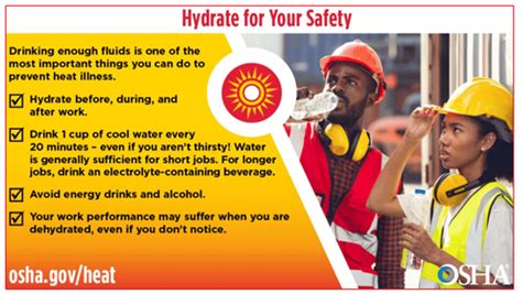 Hydration Safety In The Workplace At Cynthia Hewlett Blog
