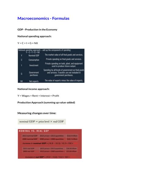 Fórmulas Macroeconómicas Pib Deflactor Crecimiento