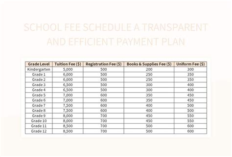 Free Fee Templates For Google Sheets And Microsoft Excel Slidesdocs
