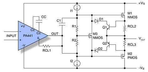 Boosting Output In High Voltage Op Amps With A Current Buffer