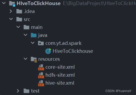 数仓报表数据导出——hive数据导出至clickhouse clickhouse 导出功能 csdn博客