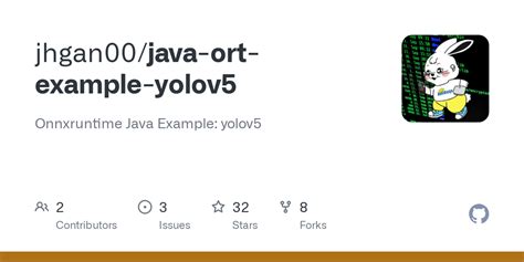 Java Ort Example Yolov5 Src Main Java Example App Video VideoApp