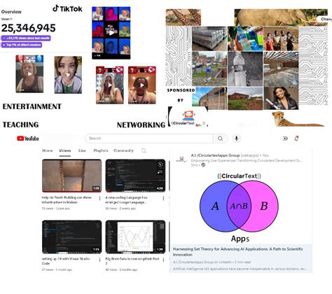Ai Circulartextapps Group On Linkedin Ai Coding Development